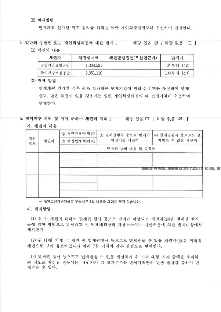 2017년 03월 22일 / 광주지방법원 / 광주거주 / 임**님 개시결정 – 회생/파산